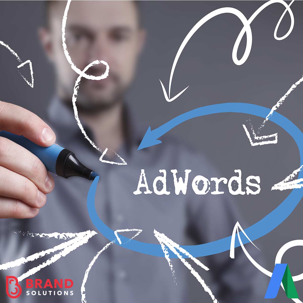 Google AdWords Express vs Google Ads...What You Need To Know!